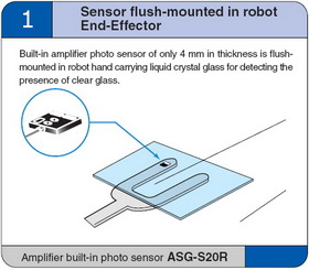 TAKEX Sensor application นำเข้าและจัดจำหน่าย