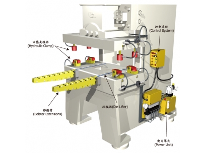 King Air automation – TJ Solution